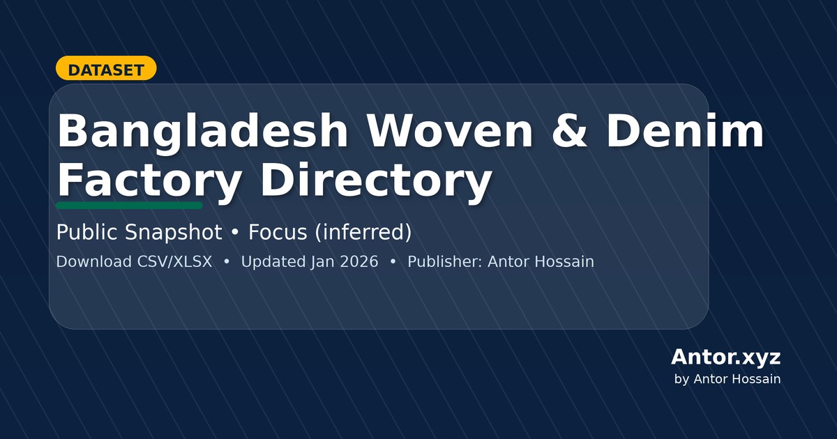 Bangladesh Woven & Denim Factory Directory (Public Snapshot) | Antor.xyz